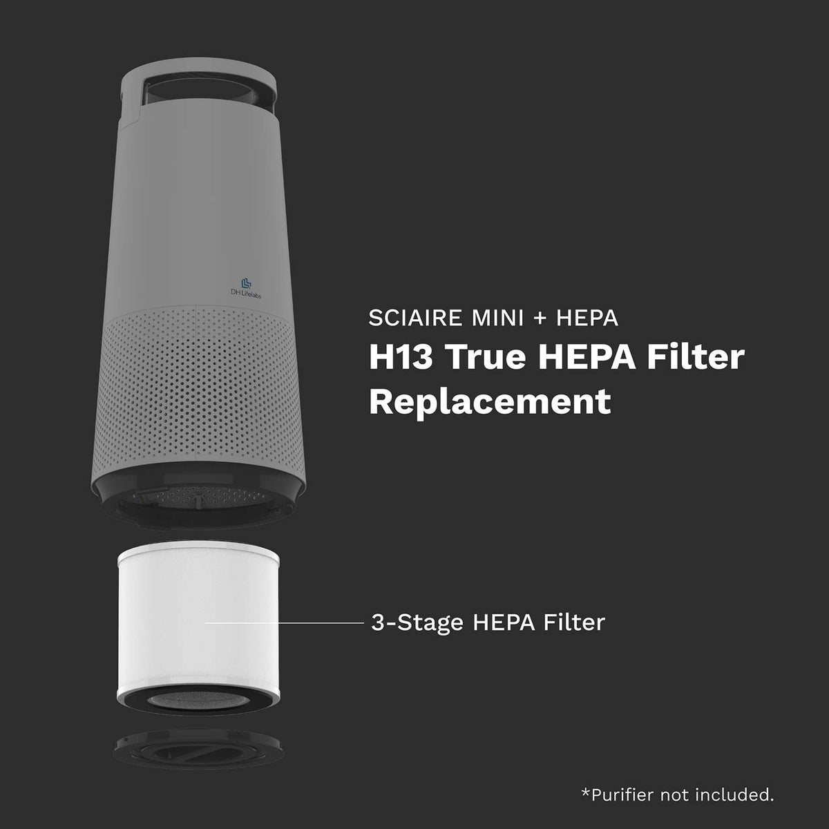 3-in-1 HEPA Filter for Sciaire Mini + HEPA | DH Lifelabs